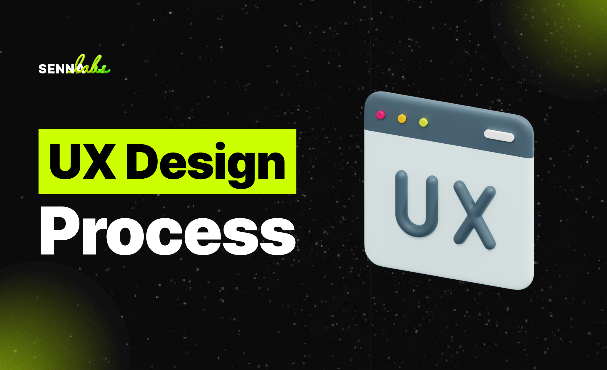 Blog - UX Design Process
