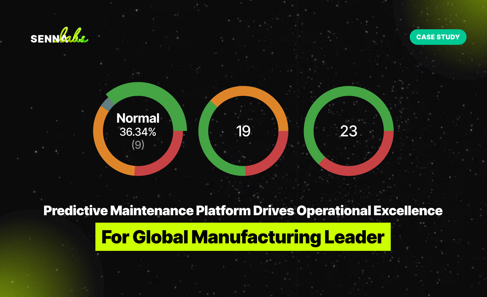 Blog - Case Study: Predictive Maintenance Platform Drives Operational Excellence for Global ...