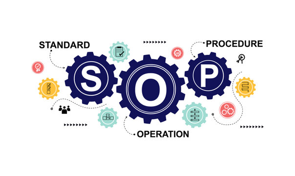Blog - Standard Operating Procedures (SOP) in Software Development ...