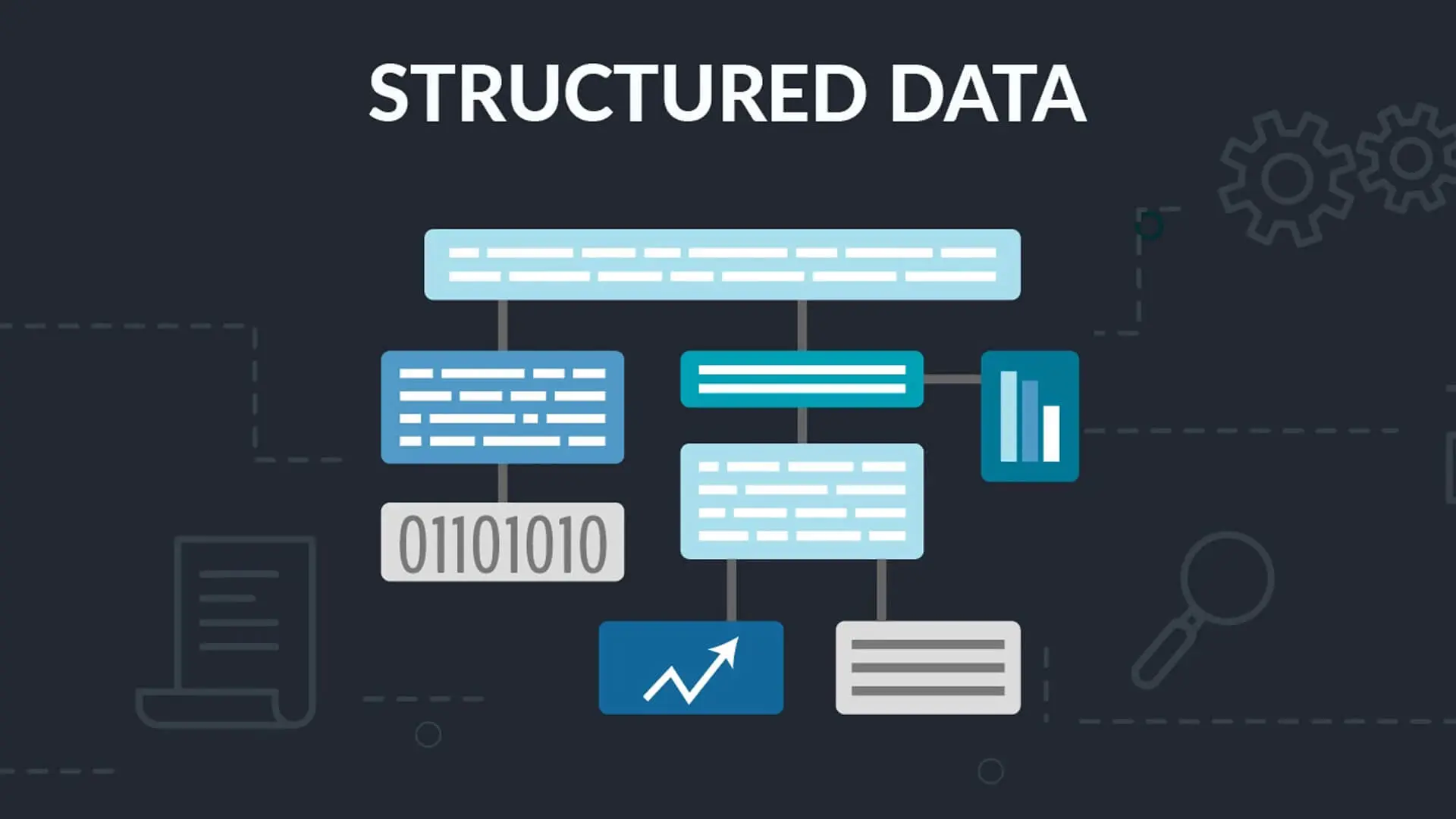 Blog - Structured Data (Schema) เปลี่ยนเว็บธรรมดาให้โดดเด่นบน Google