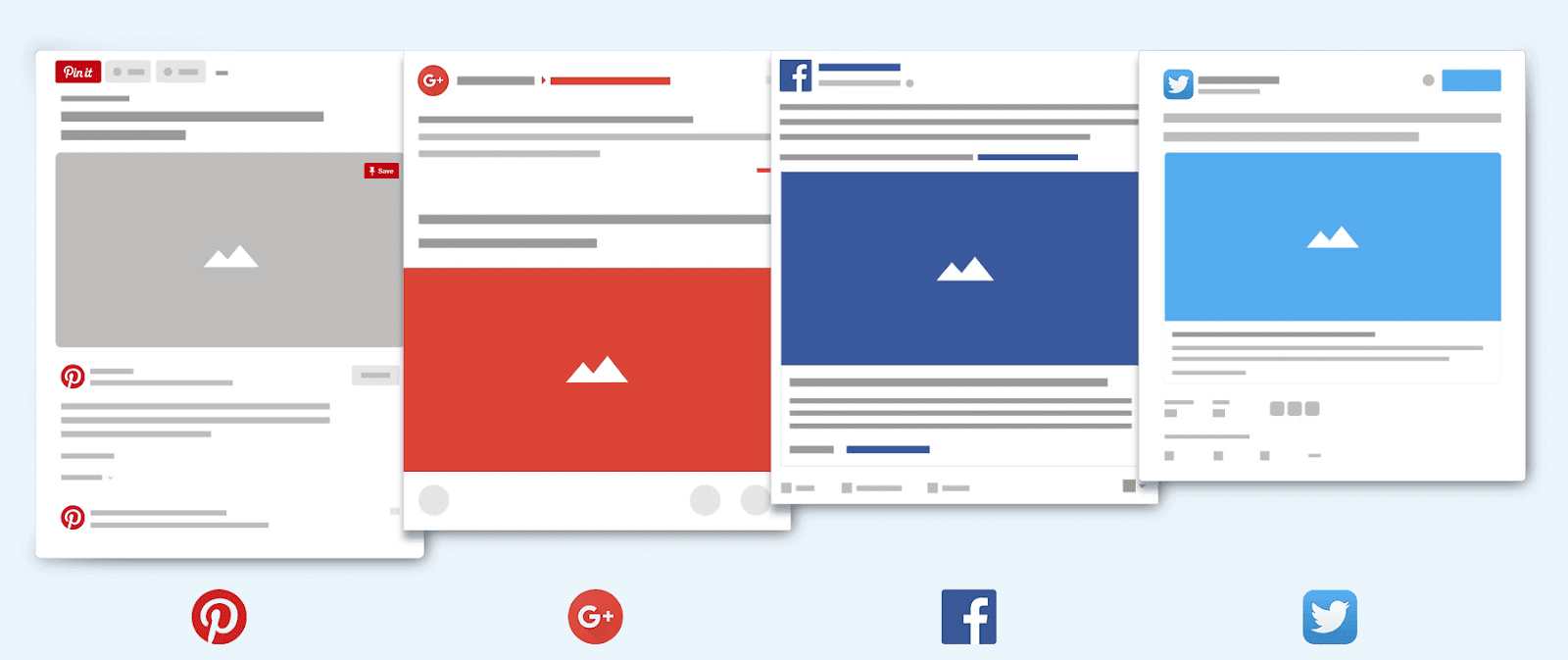 Blog - ใช้ Meta Tags ให้เหมาะกับ Social Media (Open Graph + Twitter Cards)